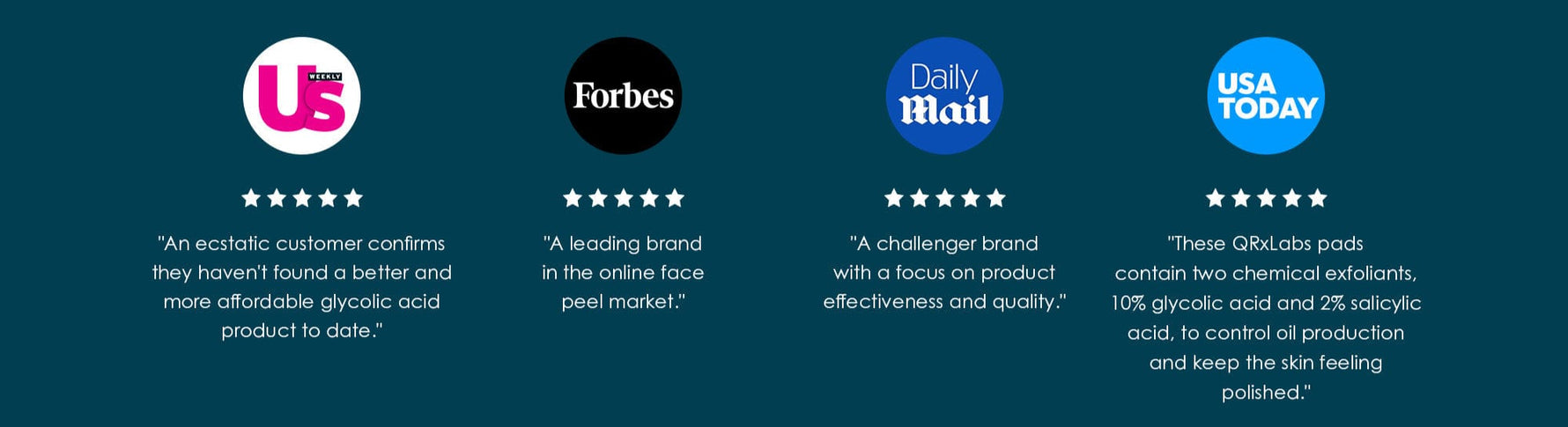 QRxLabs Online Store